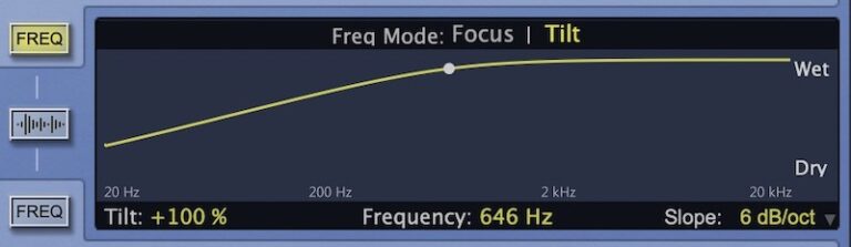 特定の周波数を狙って処理できるエンベロープ・シェーパー・プラグイン！Sonnox【Oxford Envolution】 レビュー ...